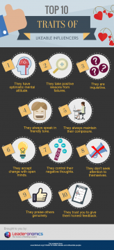 Infographic: Top 10 Traits Of Likeable Influencers | Leaderonomics