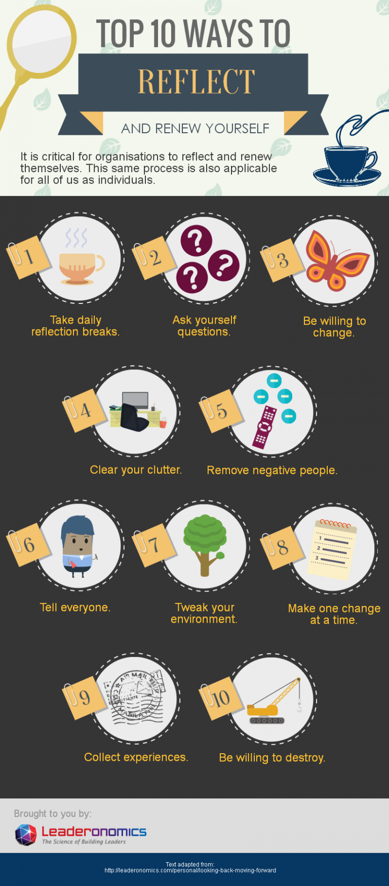 Infographic: Top 10 Ways To Reflect And Renew Yourself | Leaderonomics