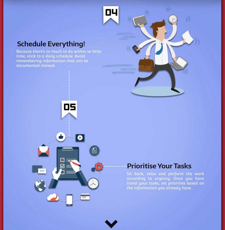 Infographic: 17 Effective Ways For Entrepreneurs To Manage Their Time ...