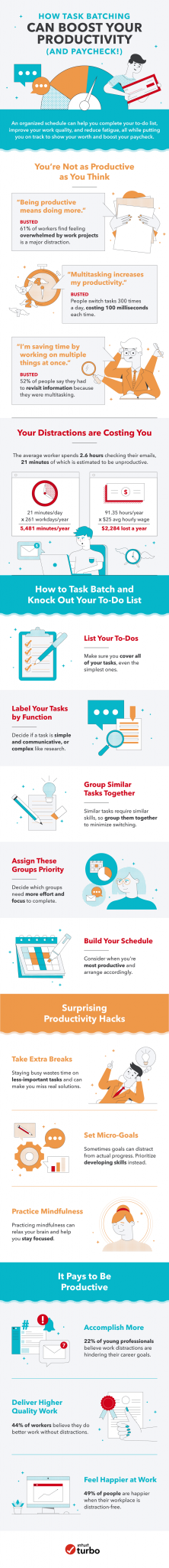 Infographic: How Task Batching Can Improve Your Productivity ...